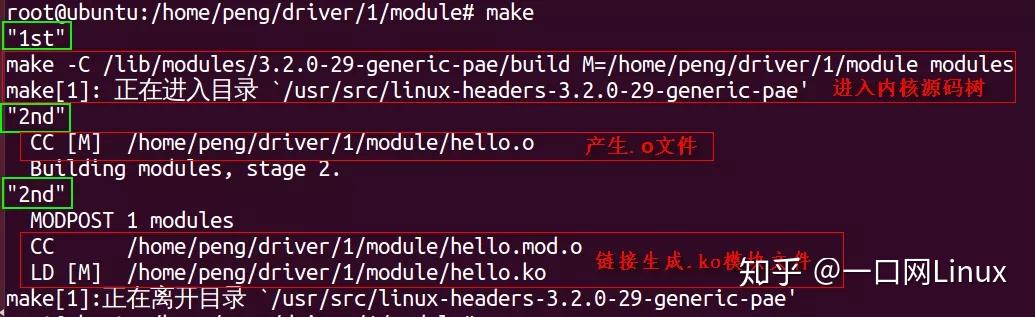 手把手教Linux驱动1-模块化编程，什么是module？ - 知乎