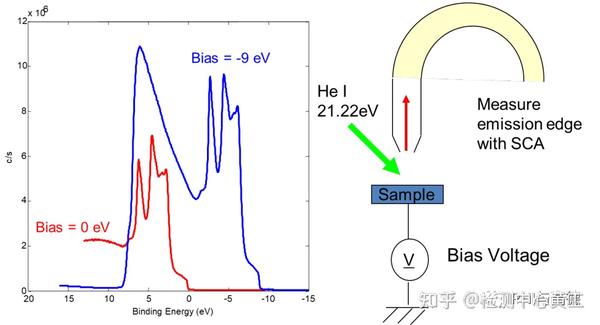 【干货】UPS基本原理、特点及应用知识要点与经典问答 - 知乎
