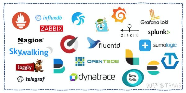 蚂蚁集团智能可观测平台 HoloInsight 正式开源 - 知乎