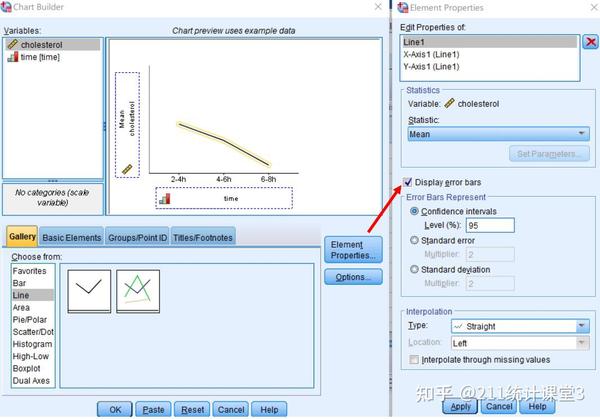 SPSS教程：如何绘制带误差的折线图 - 知乎