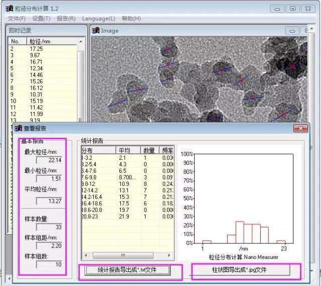 如何用Nano Measurer进行粒度分析丨附下载 - 知乎