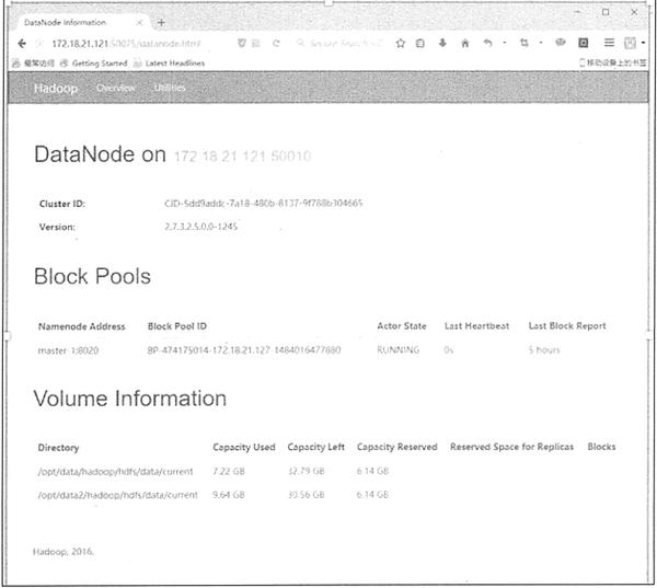 HDFS两种操作方式：命令行和Java API - 知乎