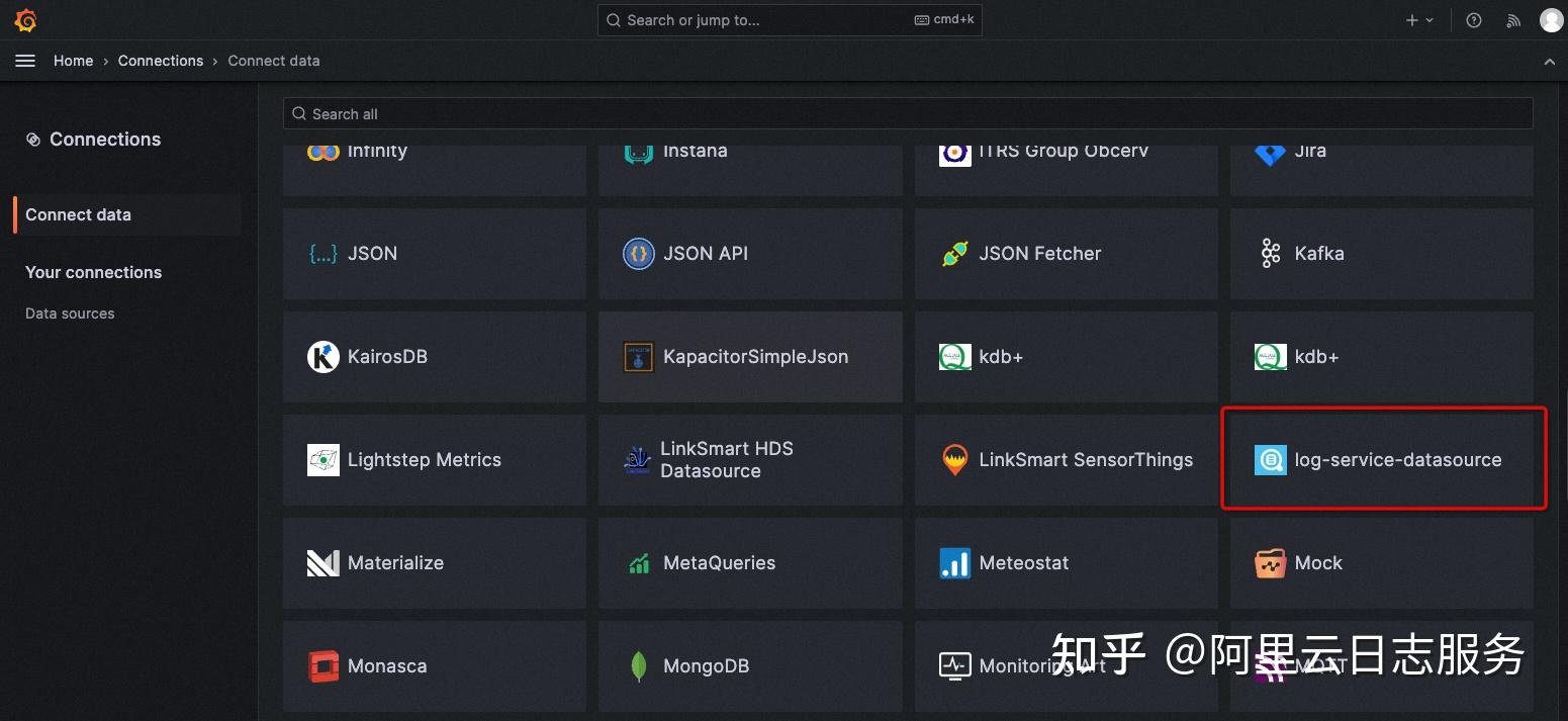 SLS + Grafana 一本通（10 个超实用技巧） - 知乎