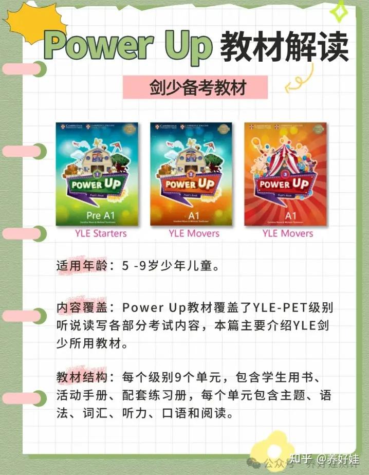 对于ket pet考试学think 教材好还是prepare ，选哪个？ - 知乎