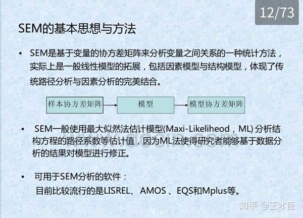 结构方程模型 - 知乎