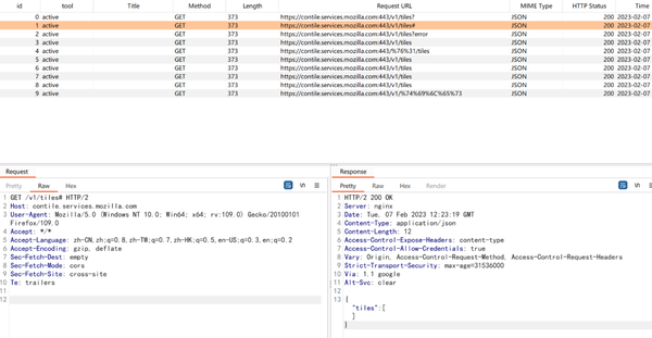 对权限绕过自动化bypass的burpsuite插件 - 知乎