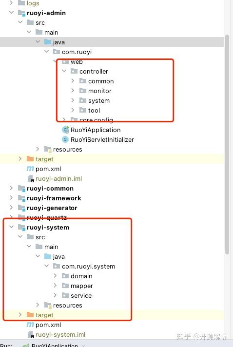 《若依ruoyi》第八章：后端CRUD 增删改查详解 - 知乎
