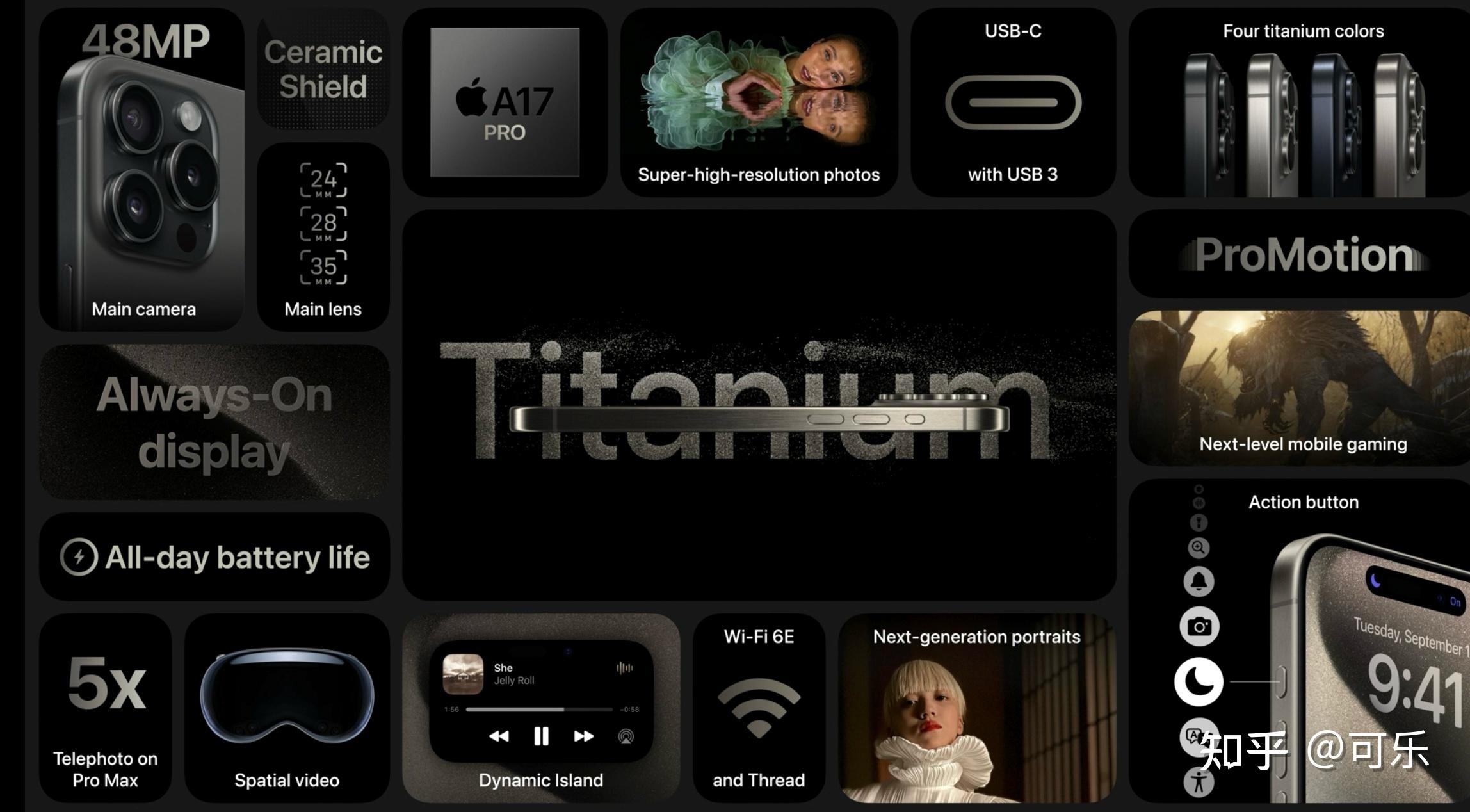 选苹果iPhone 15还是iPhone 15 Pro？ - 知乎