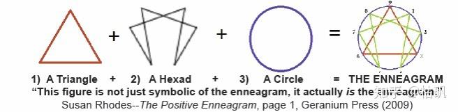 Tritype 459官方高级课程视频翻译 - 知乎
