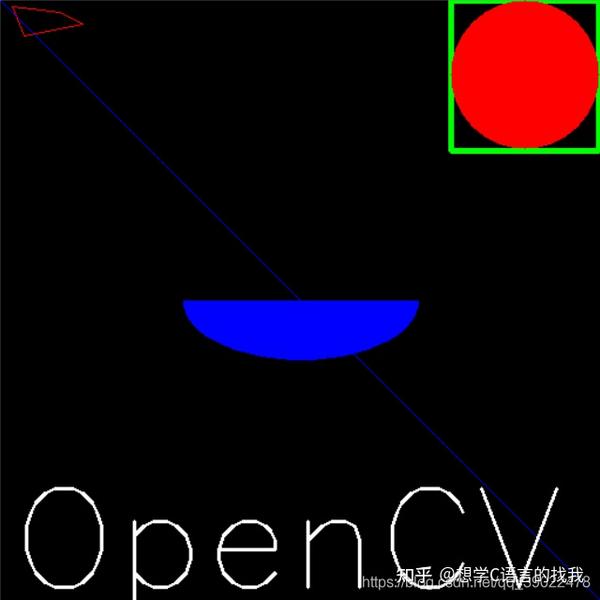 OPENCV图像处理基础 - 知乎