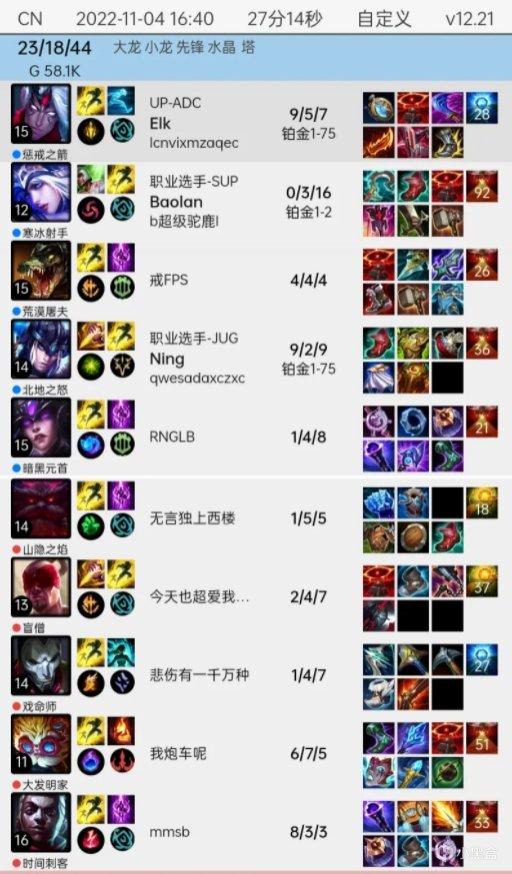 左手今年身价腰斩！Viper想回LCK，iG冠军野辅试训UP - 知乎