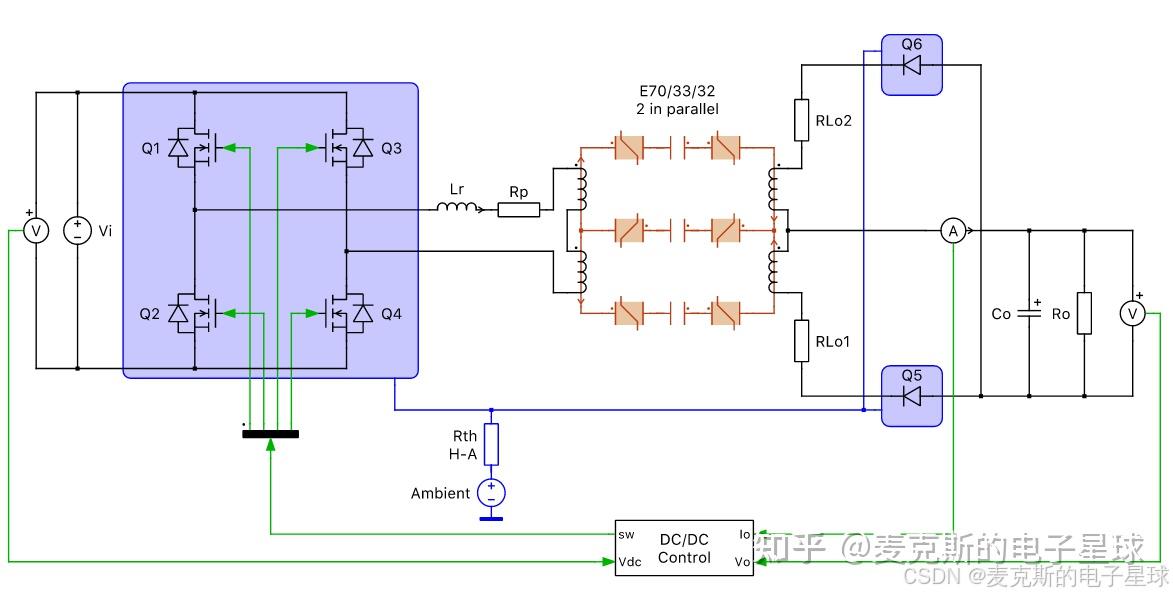 [Plecs基础知识系列]我为什么选择Plecs - 知乎