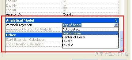 Revit API Python Guide 2.3.4 参数存储类型 - 知乎