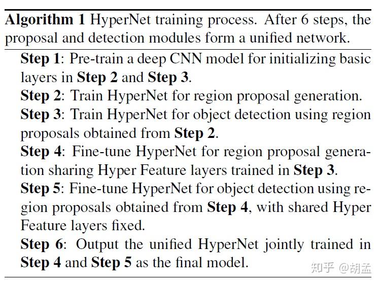 HyperNet(1)_论文_CVPR2016 - 知乎