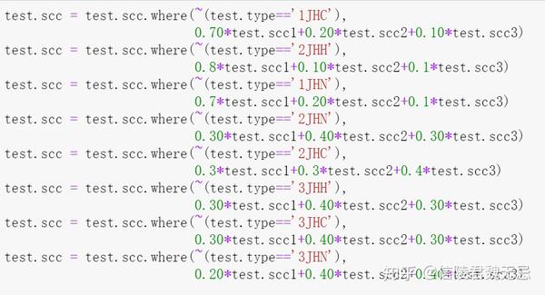 kaggle Predicting Molecular Properties top 银牌方案 - 知乎
