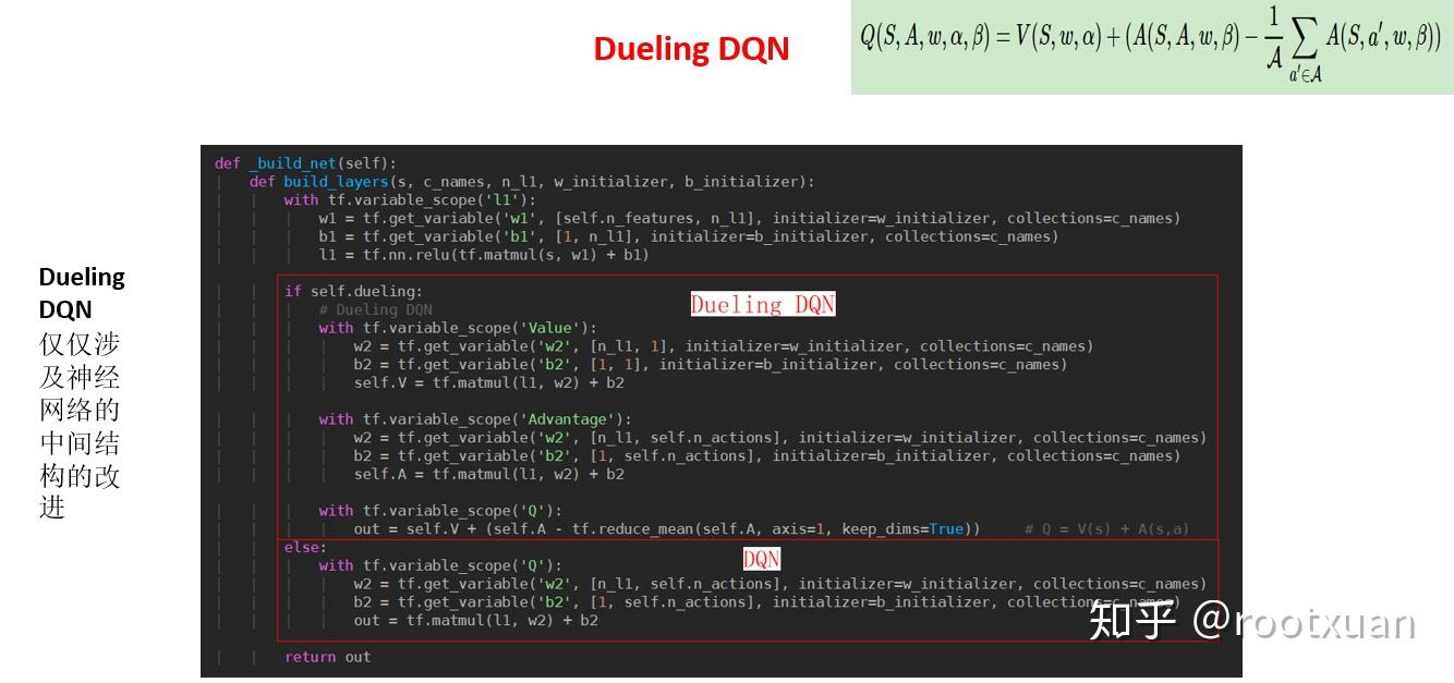 强化学习--从DQN到PPO， 流程详解 - 知乎