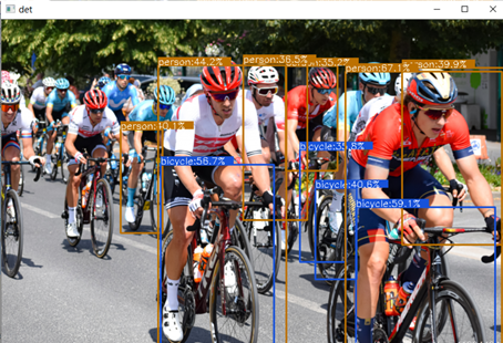 NanoDet：这是个小于4M超轻量目标检测模型 - 知乎