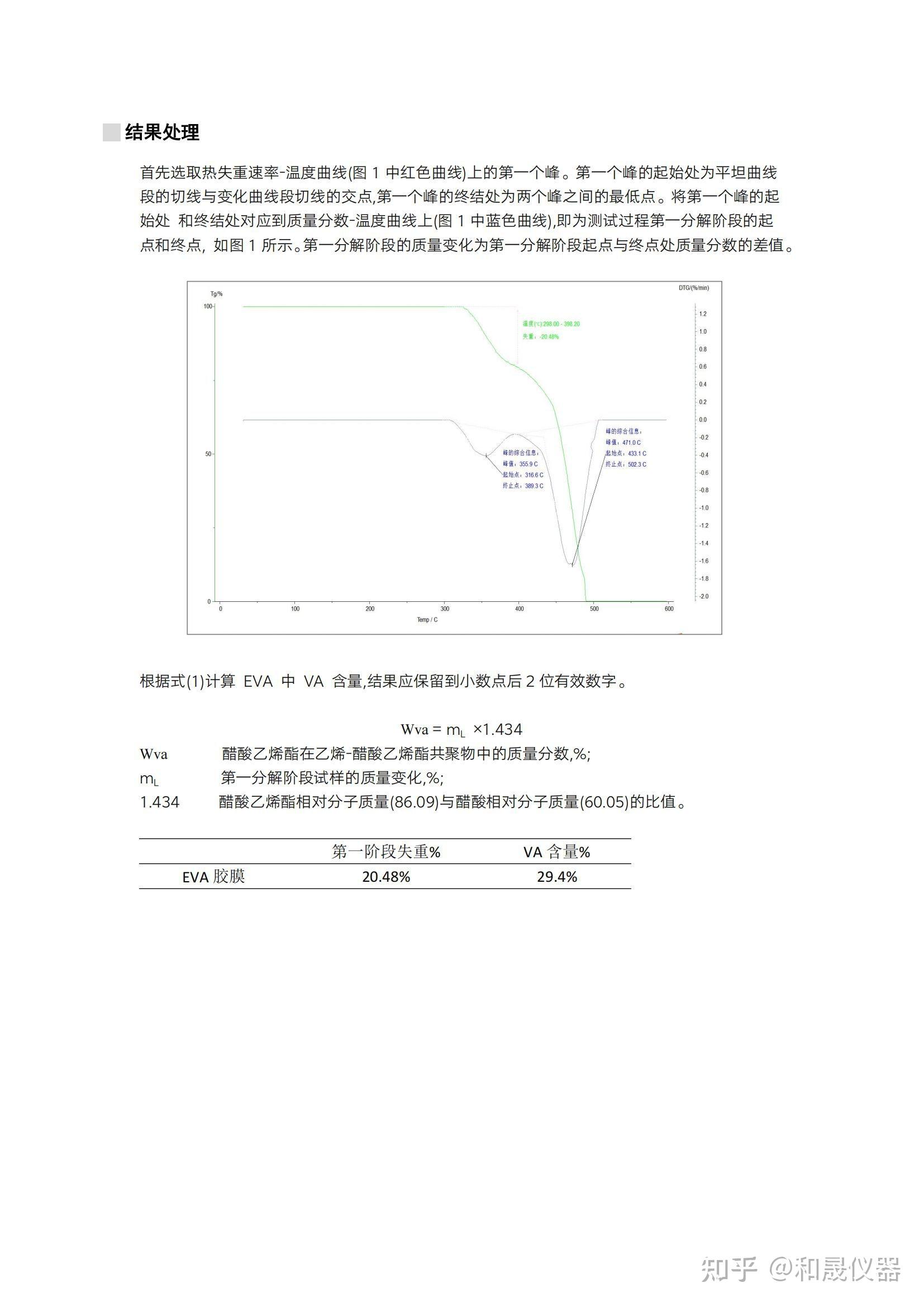 光伏组件 EVA 胶膜（TGA 法）VA 含量测试 - 知乎