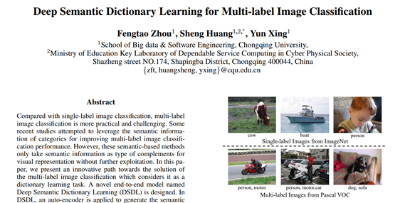 Deep Semantic Dictionary Learning for Multi-label Image Classification ...