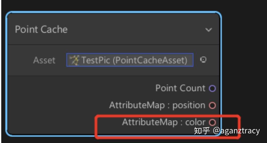 [Visual effect graph 专辑-02] Vfx不为人知的技术与技巧 - 知乎