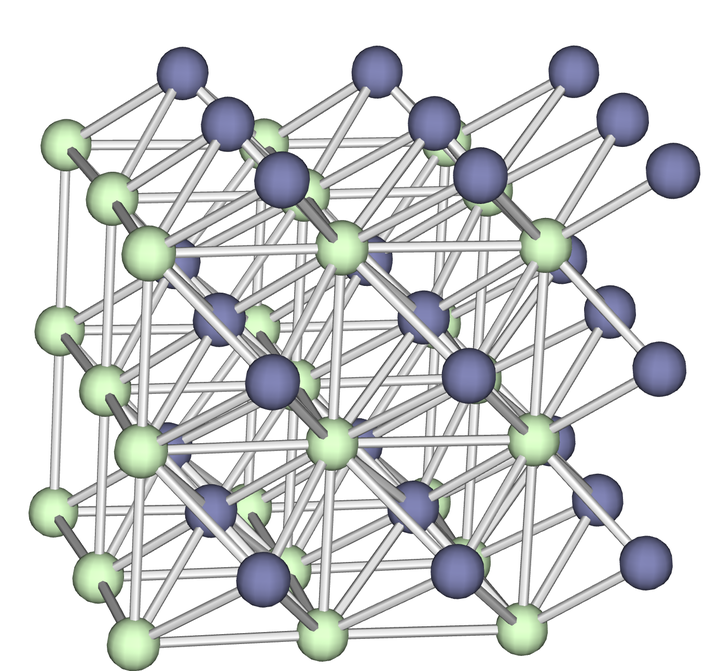 VASP Phonopy 声子谱|1 - 知乎