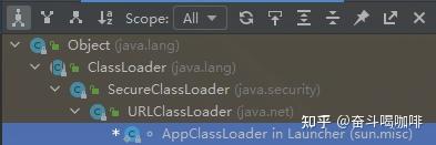 jvm丨class的类加载机制 - 知乎