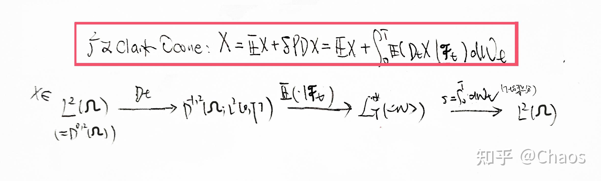 Malliavin 分析（一） - 知乎