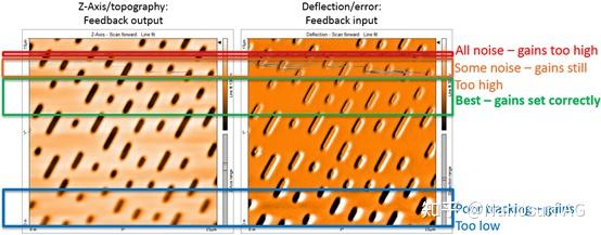 AFM的工作原理 - 知乎