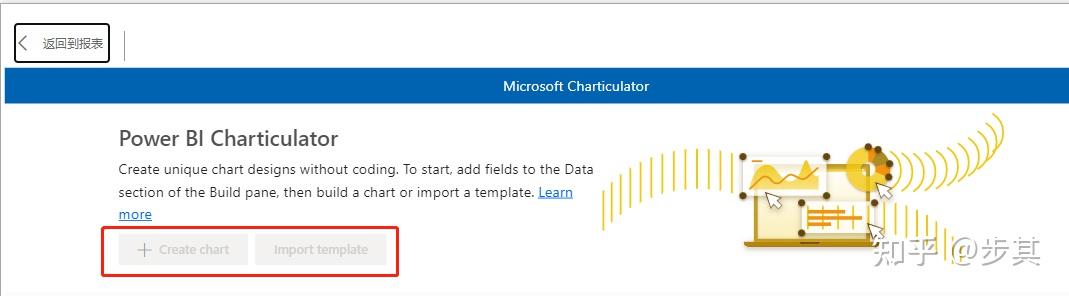 【WoW2021w16】PowerBI +Charticulator - 知乎