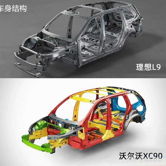 解读理想L9，1.5T增程器与宝马有关，底盘逆向研发自XC90？ - 知乎