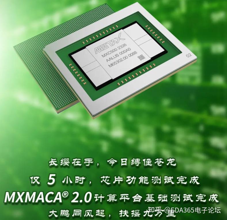 GPU市场群雄争锋：AMD欲摘英伟达“王冠”，中国沐曦官宣成功点亮！ - 知乎