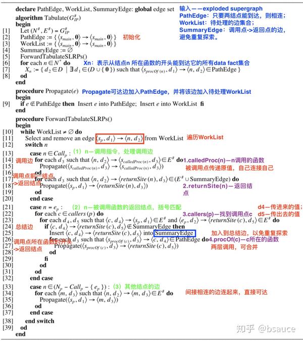 【课程笔记】南大软件分析课程11——CFL可达性&IFDS（课时15） - 知乎