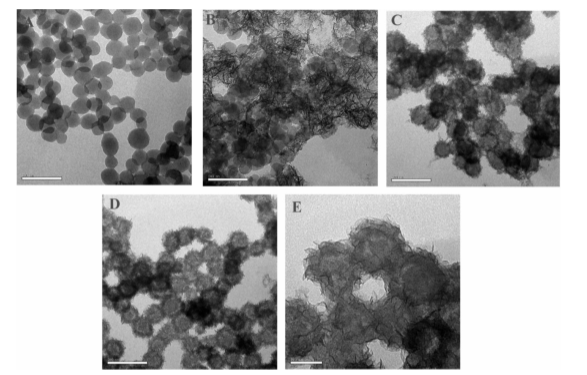 CeO@MnO2 氧化铈负载二氧化锰/SnO2@MnO2 二氧化锡修饰二氧化锰 - 知乎