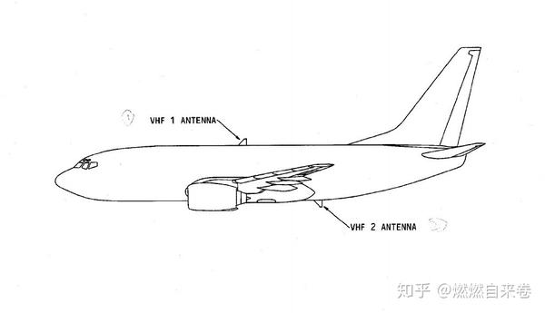 万米高空飞机究竟有哪些手段与地面通信？ - 知乎