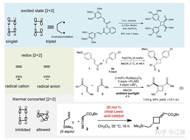 不对称[2+2]环加成 - 知乎