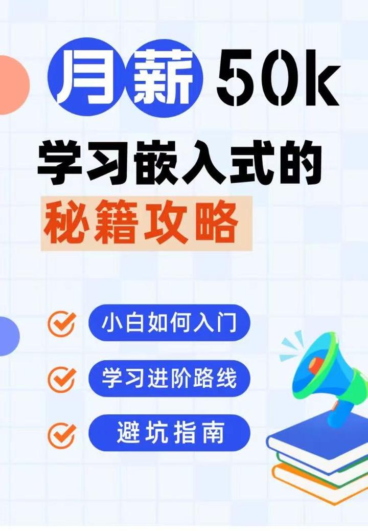 嵌入式开发面试题又来了!赶快码起来吧~ 知乎