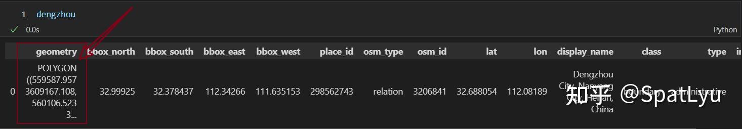 geopandas + shapely 创建正方形和六边形渔网 - 知乎