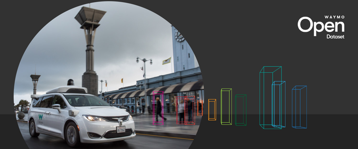 Waymo Dataset+MMDet3D+DETR3D的坐标系问题 - 知乎