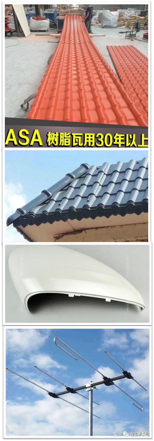 为什么说ASA这种材料能替代ABS？ - 知乎