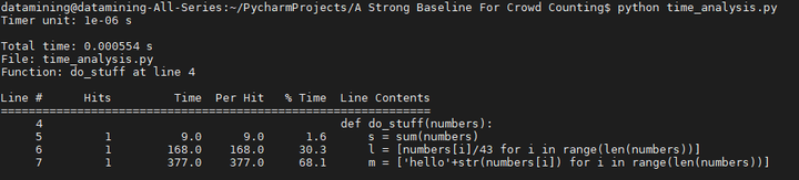 line_profiler - python性能分析利器 - 知乎