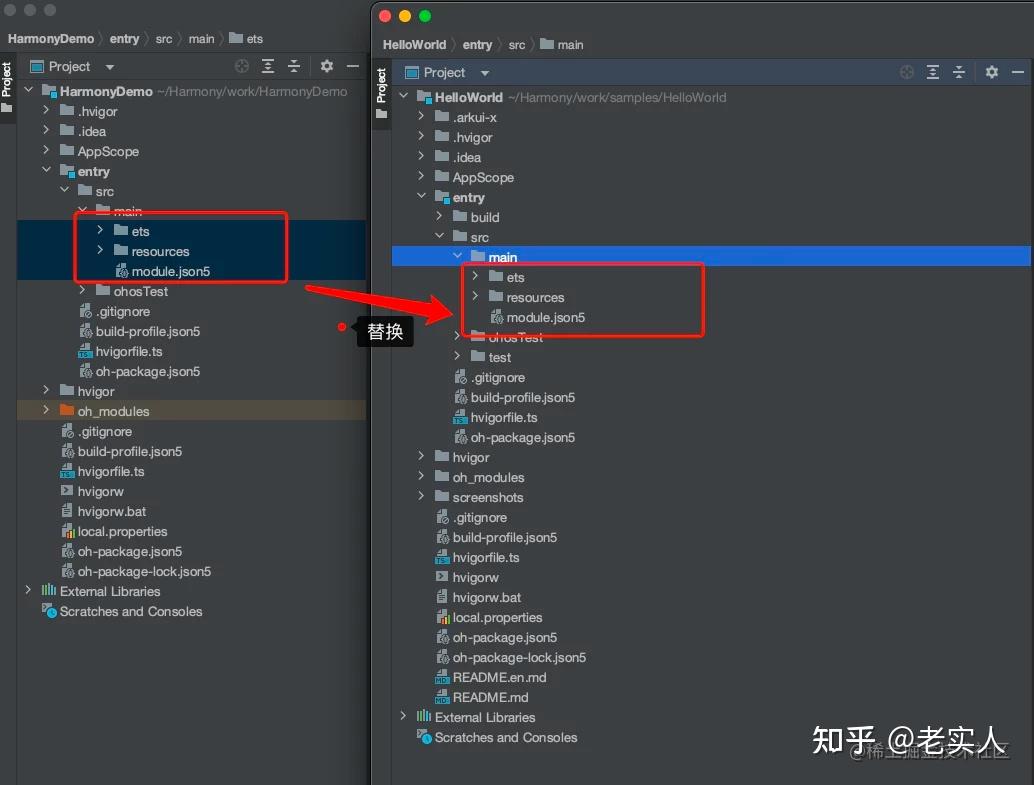 初识鸿蒙跨平台开发框架ArkUI-X - 知乎