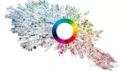 简单来讲，这就是所谓的BD！ - 知乎