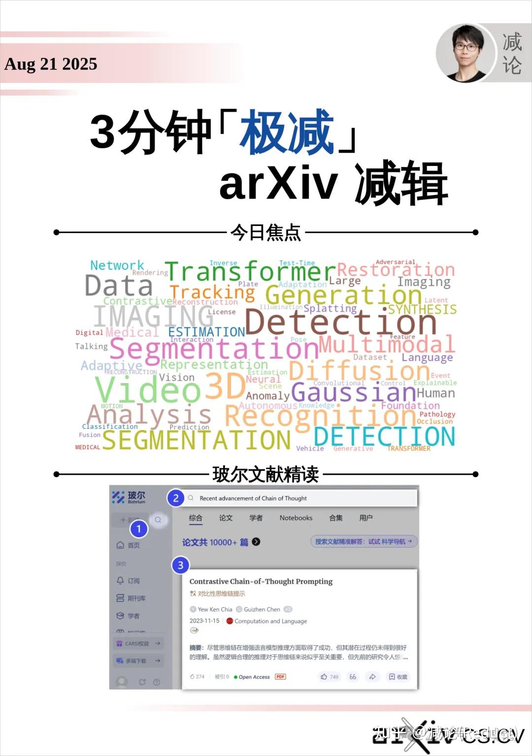【8.21-arXiv】Tinker: Diffusion's Gift to 3D！ - 知乎