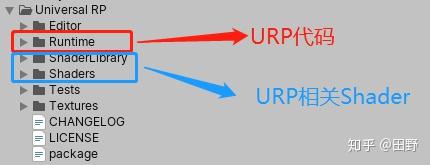 URP/LWRP学习入门 - 知乎