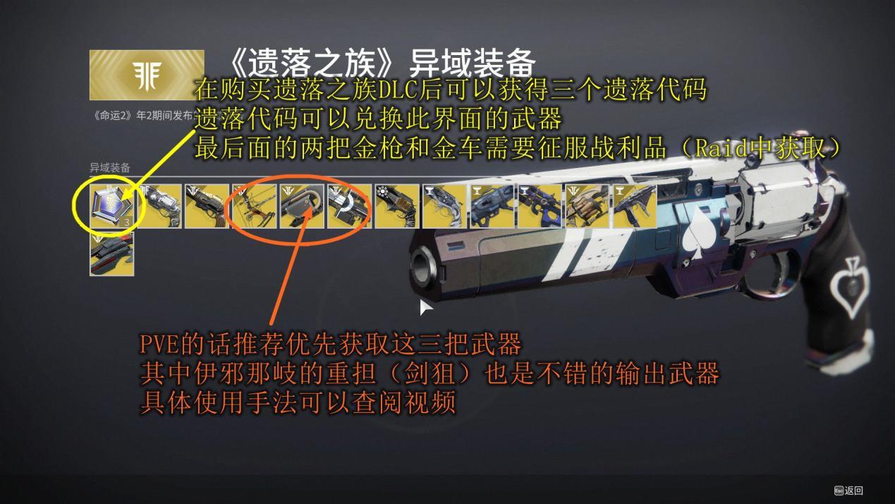 命运2新手攻略-从入坑到肝硬化（武器篇） - 知乎