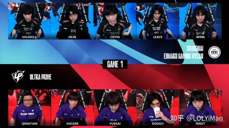 2024LPL夏季赛EDG 2-0 UP - 知乎