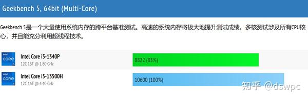 i5-1340P和i5-13500H有多大差距？ - 知乎