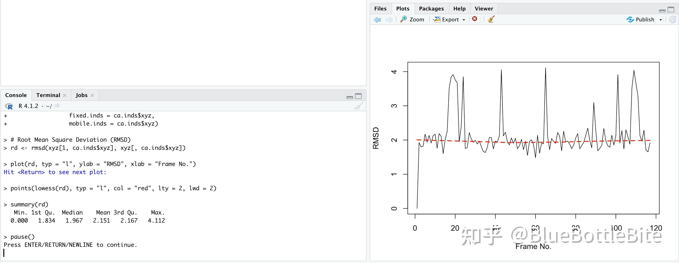 蛋白-小分子动力学模拟轨迹文件分析- R you ready? - 知乎