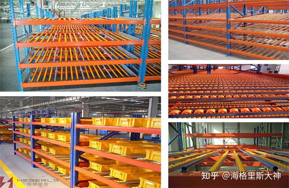 流利式货架｜具有高存储效率的海格里斯HEGERLS的重型流利式货架 - 知乎