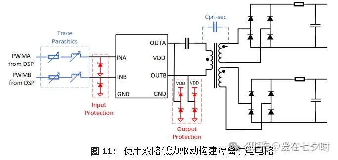 半导体碳化硅(SiC) MOSFET栅极驱动设计的详解； - 知乎